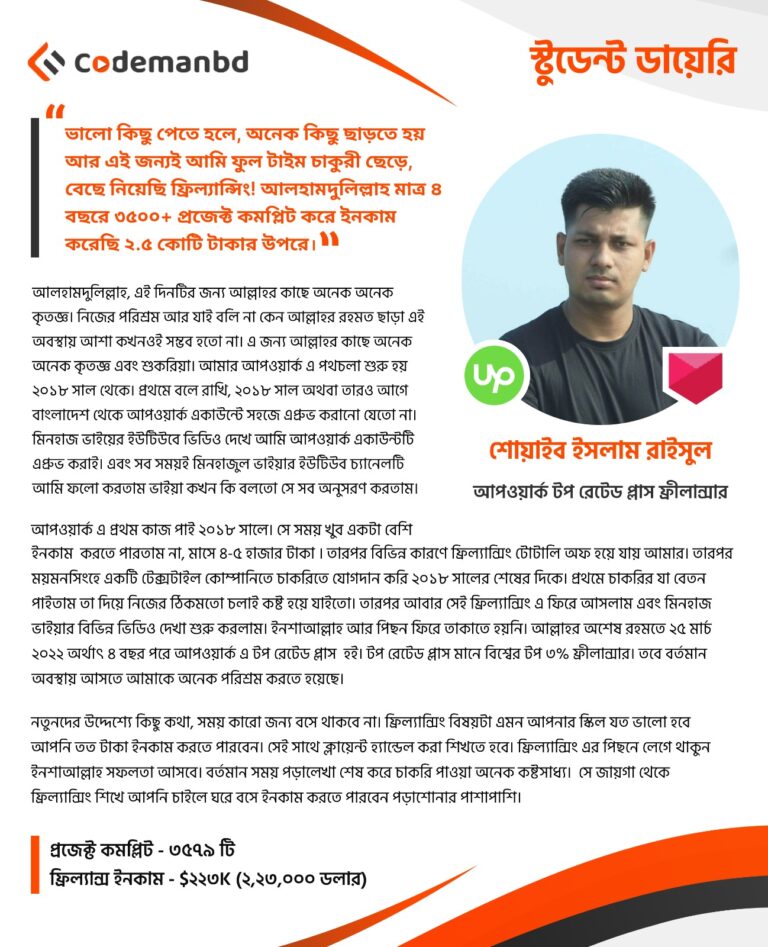 CodemanBD | Best Freelancing Training Center in Bangladesh
